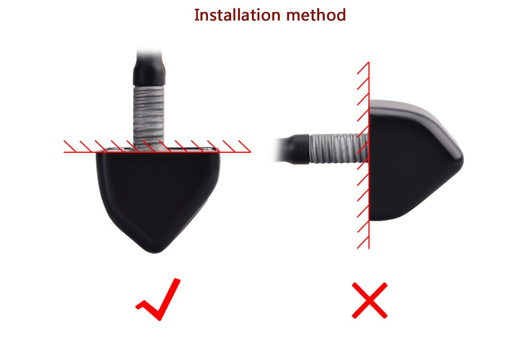 Universal Reverse Camera Drill Hole